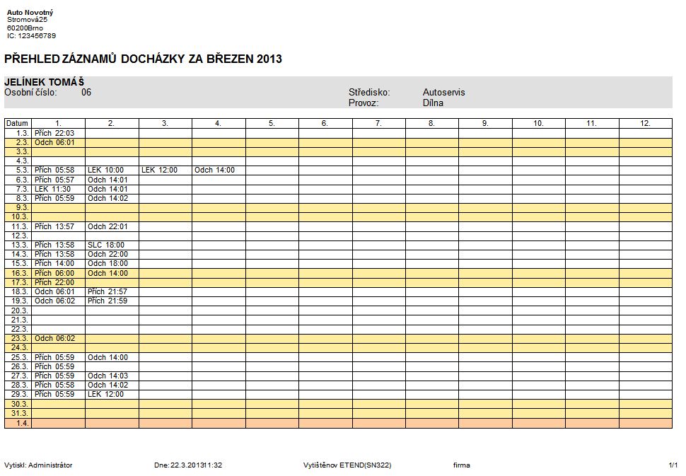 Evidence docházky s programem ETEND | Levný docházkový systém ETEND.cz